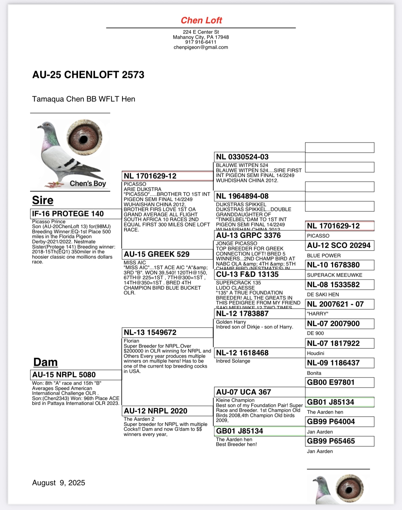 iPigeon.com - Racing Pigeon Auction